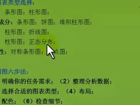 excel图表类型选择和制图方法论