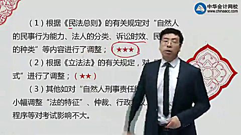 2018年初级会计职称经济法基础-侯永斌-基础学习