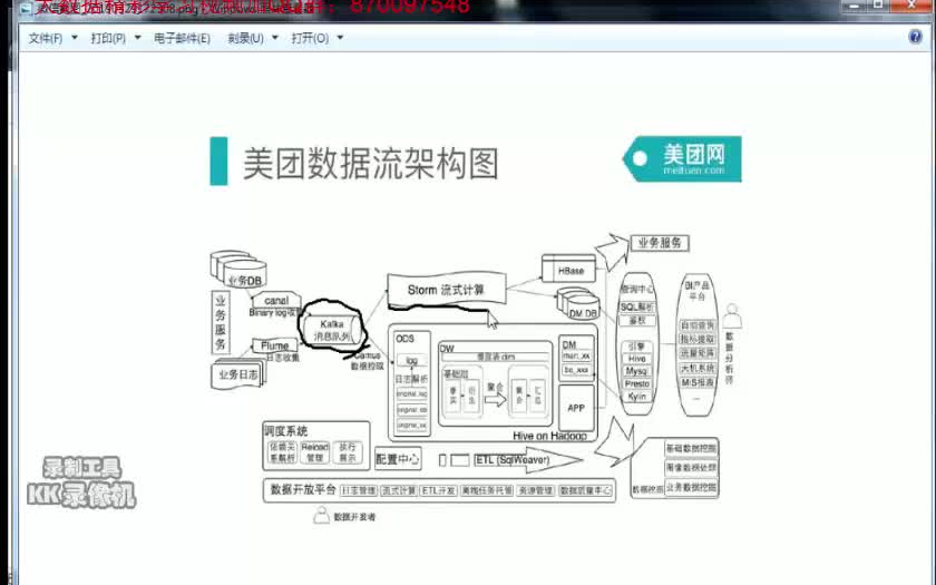 大数据开发美团日志数据采集解决方案:Flume