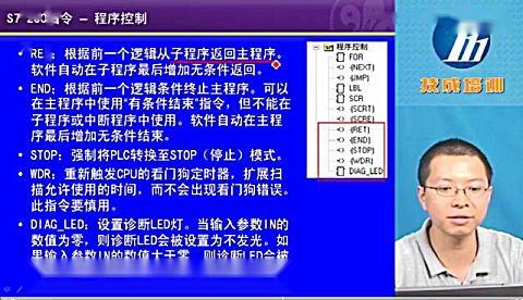 西门子PLC 《S7-200入门与提高》 第34讲_指令_第11节(循环控制_...