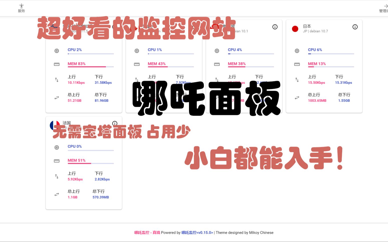 (超详细带文字教程)来搭建一个服务器监控网站?哪吒面板