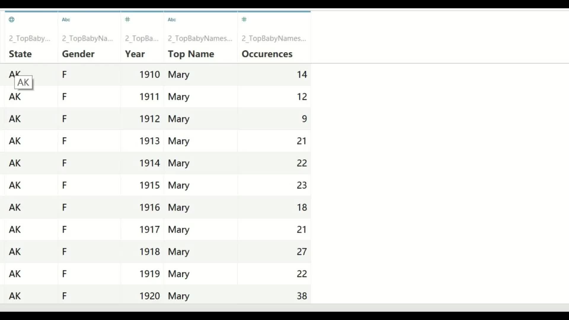 Tableau: 每年男孩最常见的名字2--参数的使用