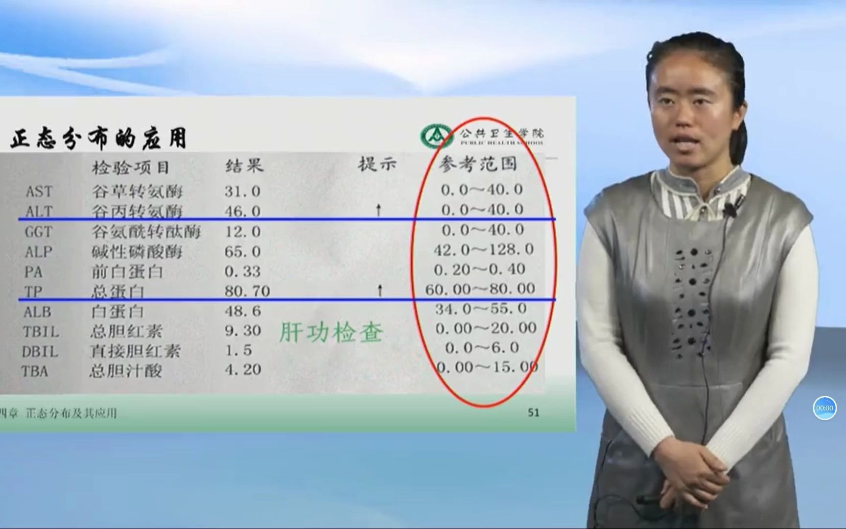 统计学相关 期末复习用 勿收藏