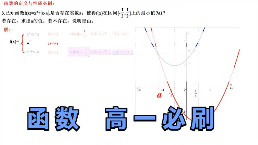 函数的定义与性质 高一必刷