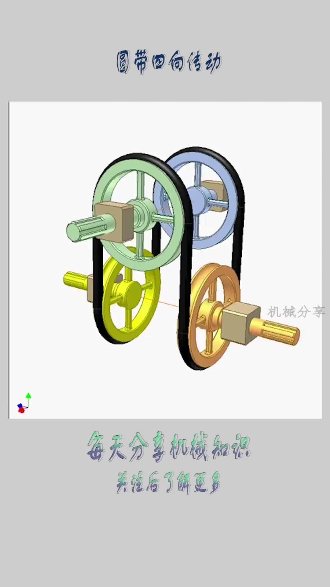 圆皮带四向传动