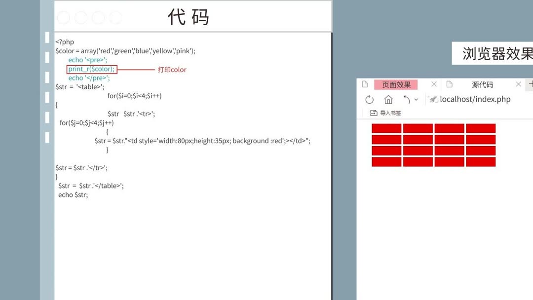 广州php培训 for循环视频教程 京牛教育科技