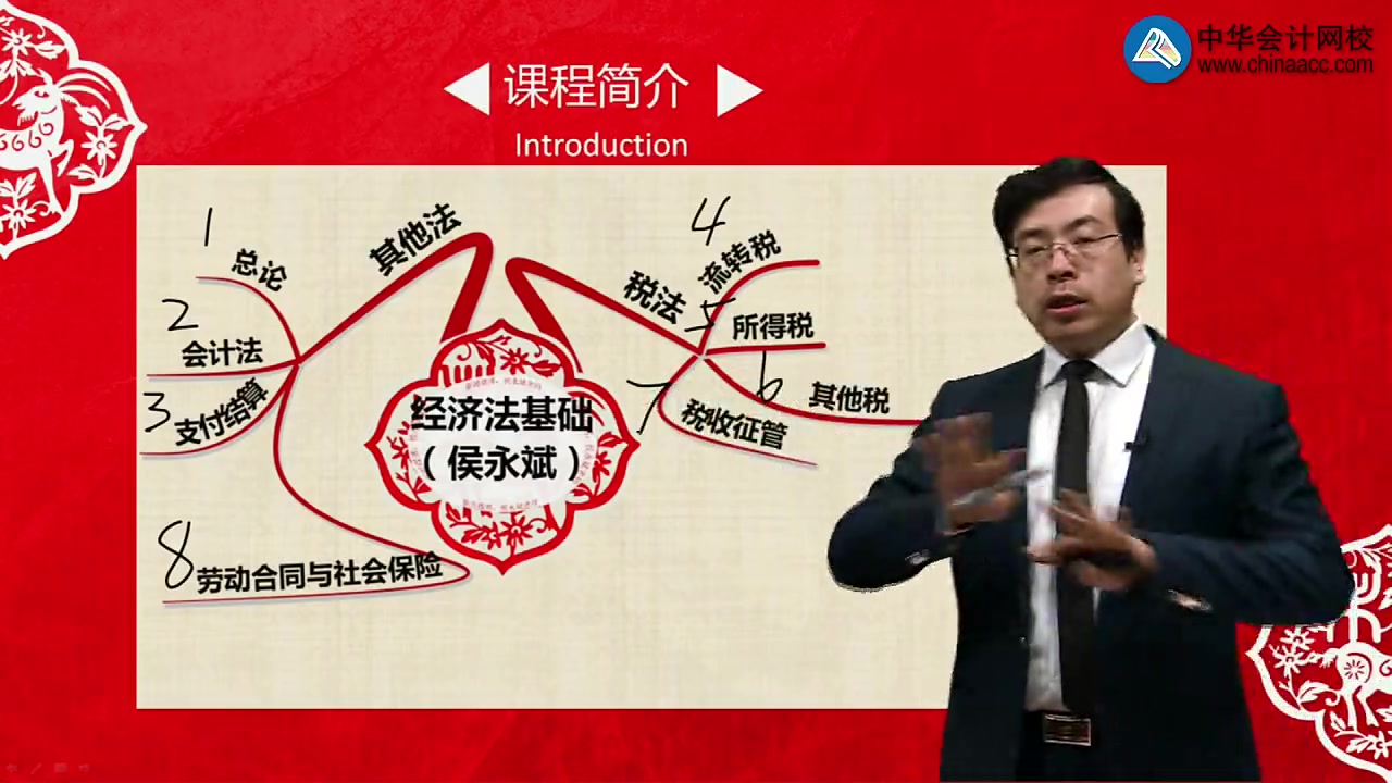 2019初级会计经济法基础