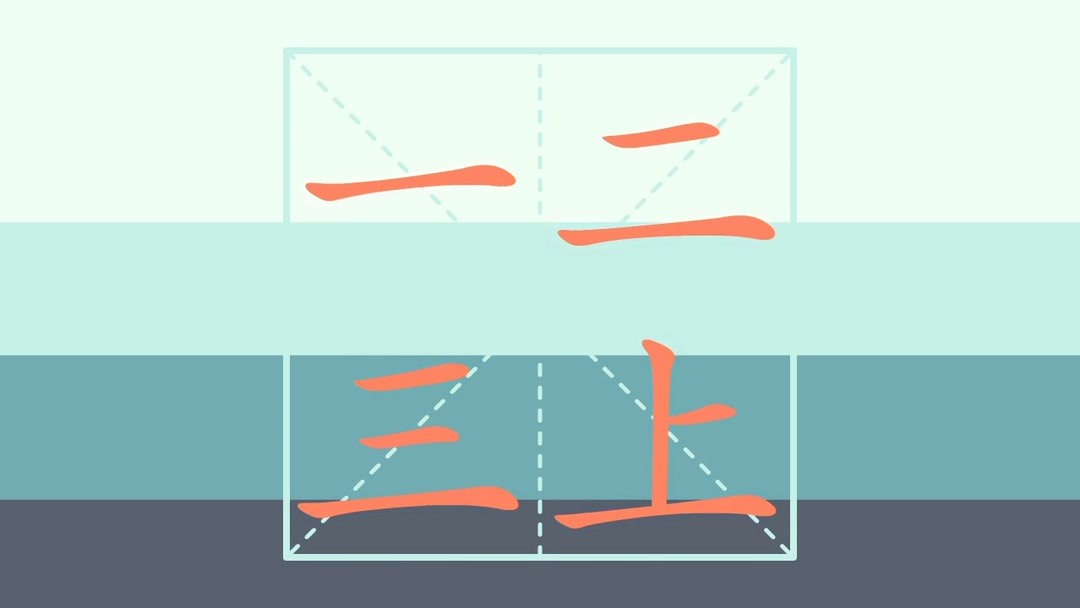 小学生字表 笔顺笔画之一 二 三 上