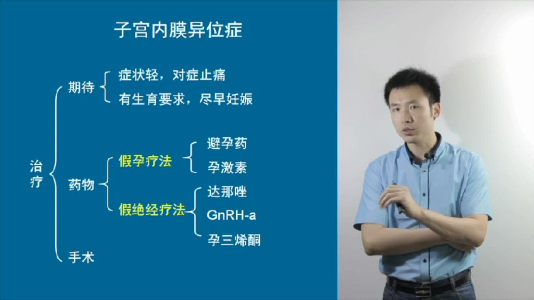 【武百分】2017子宫内膜异位症和子宫腺肌病