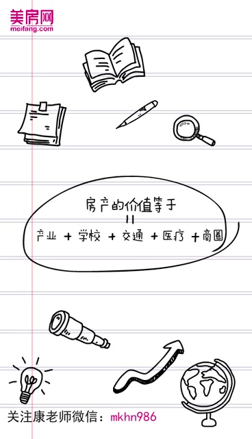 十秒小动画系列(1)如何投资不犯错