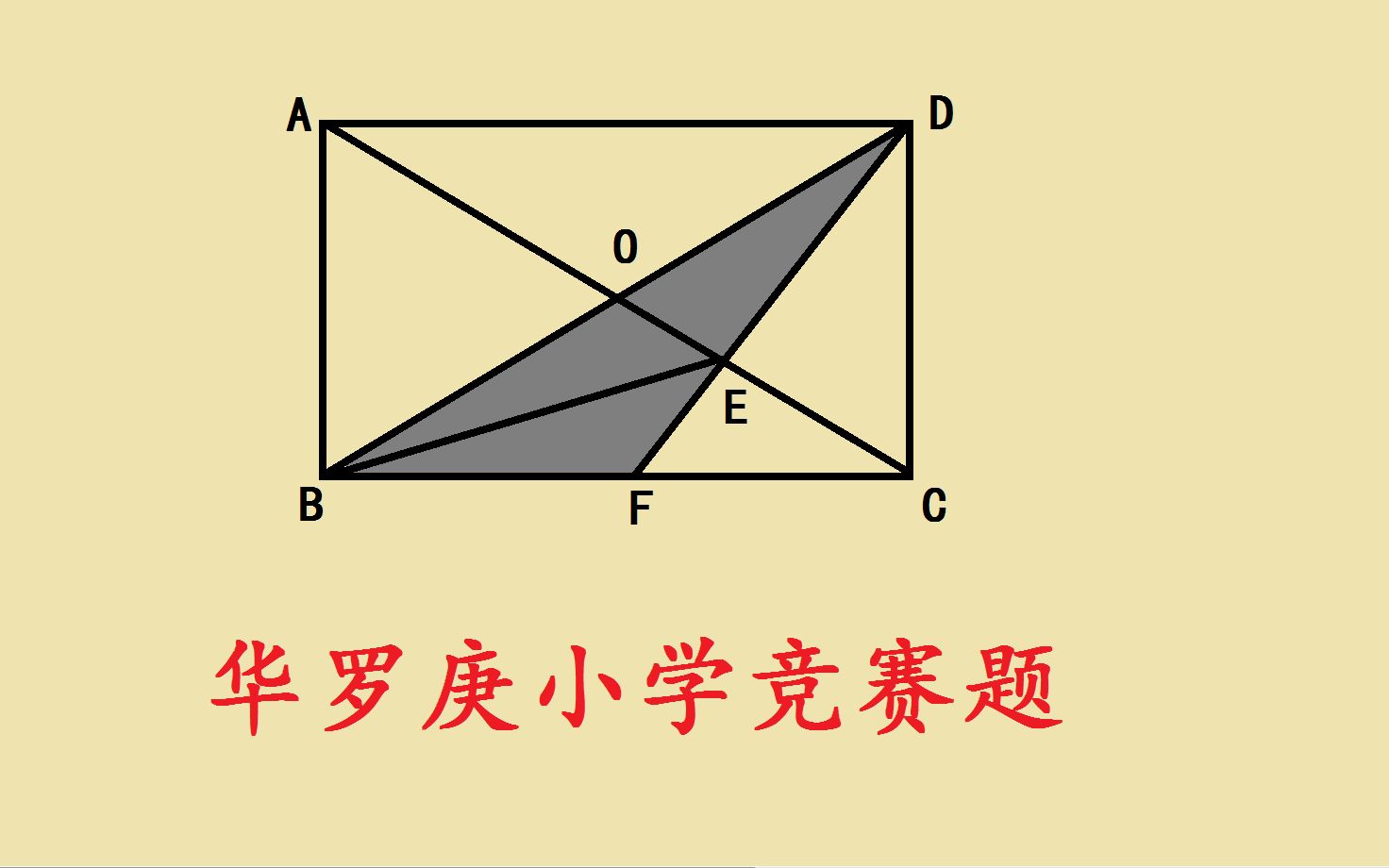 华罗庚小学几何竞赛题,燕尾模型,学会方法10秒解答