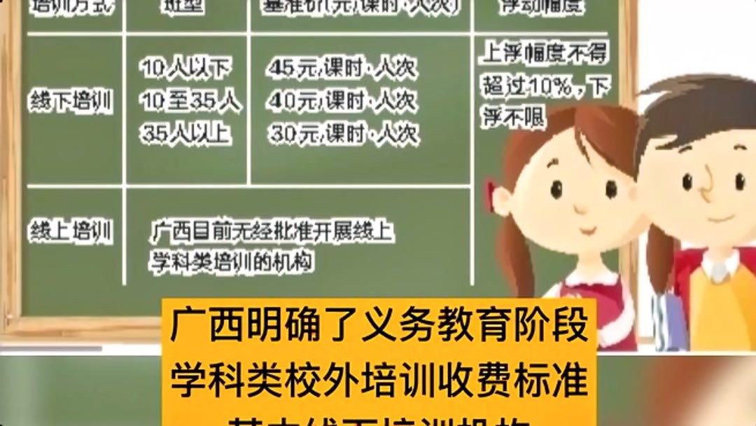 广西官宣学科类校外培训收费标准!最高收费:45元/课时·人次