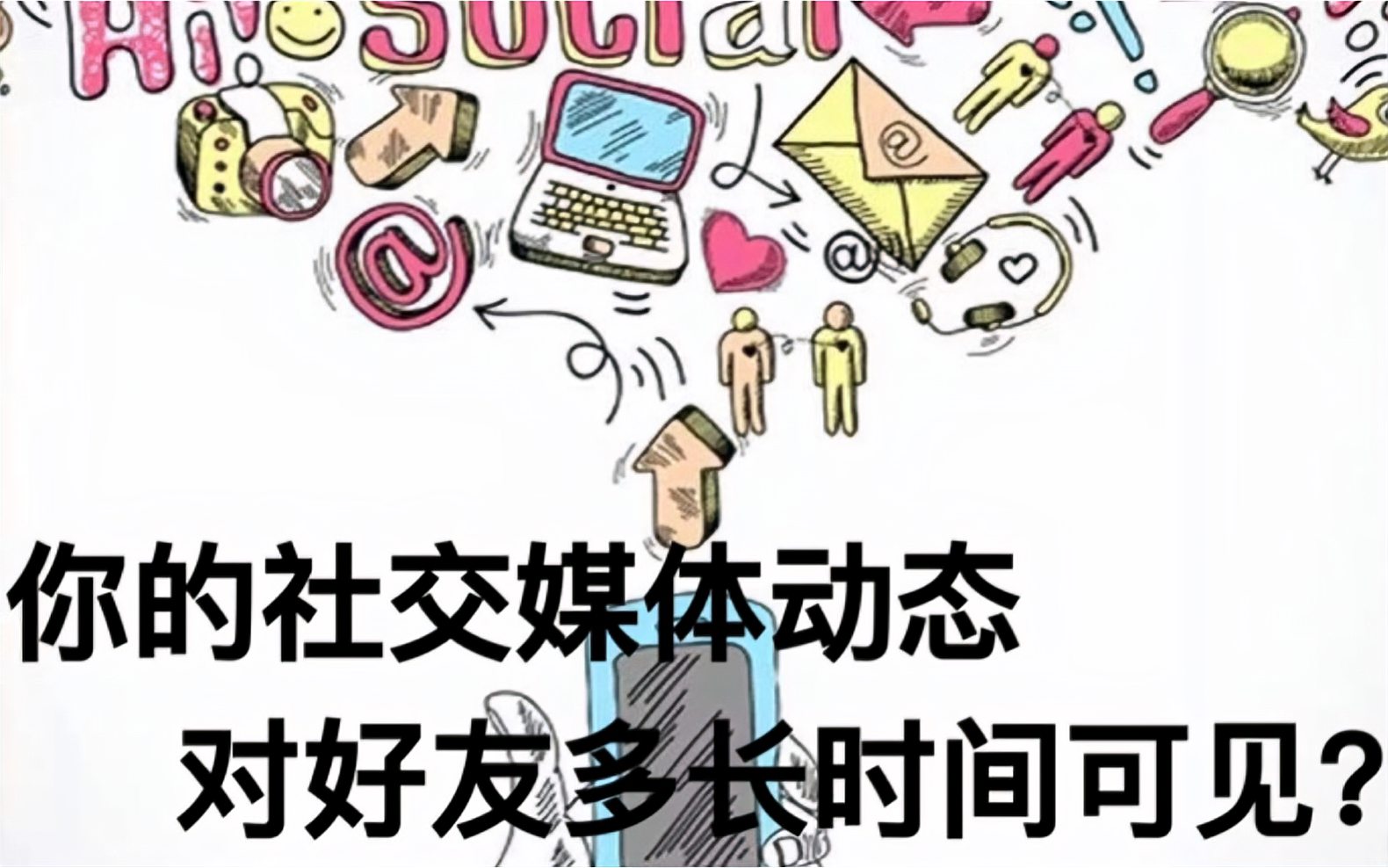 你的朋友圈,对好友多长时间可见?