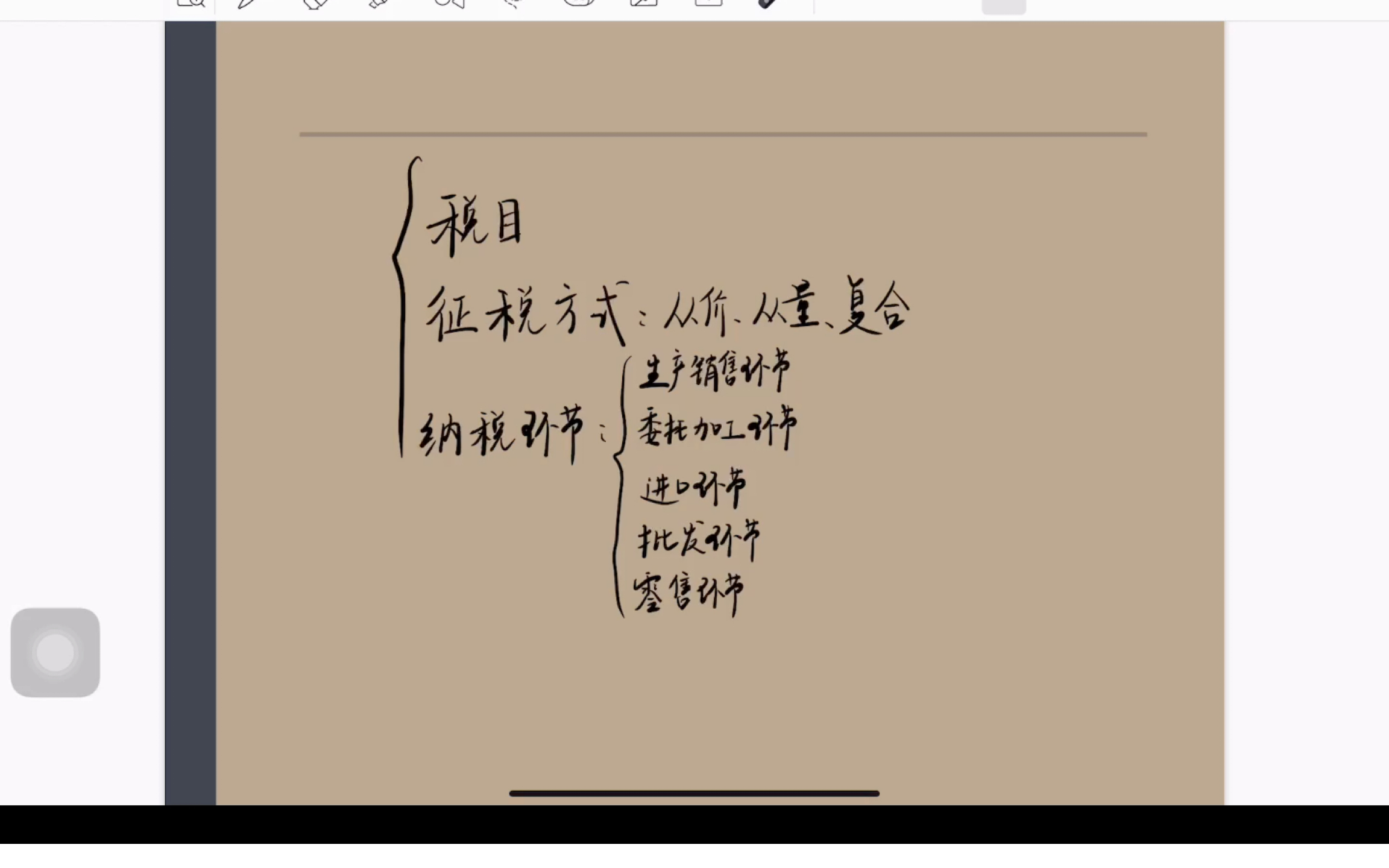 消费税计算题思路