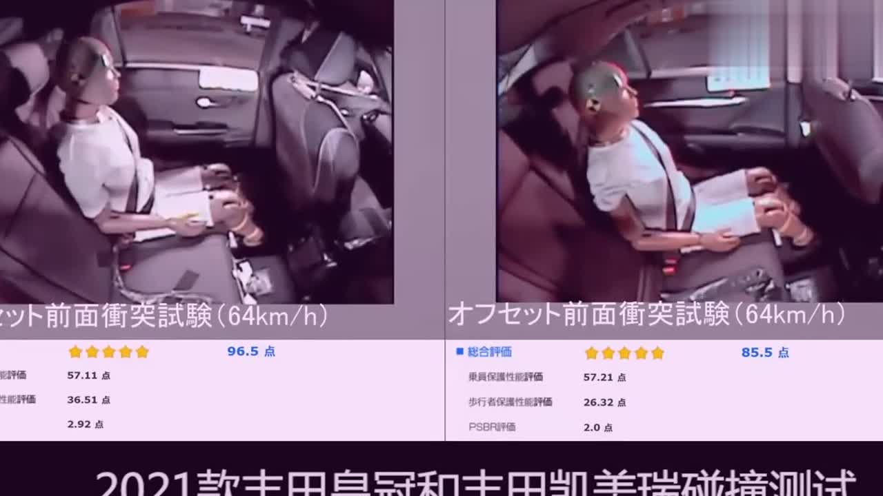 2021款丰田皇冠和丰田凯美瑞的碰撞测试对比,看后选哪款自己定