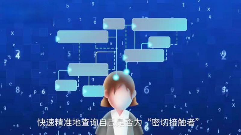 【这场战“疫”,AI大数据云计算齐上阵】在抗击新冠肺炎的战“疫”中...