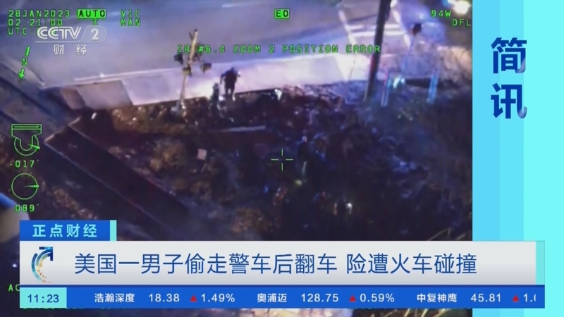 [正点财经]美国一男子偷走警车后翻车 险遭火车碰撞