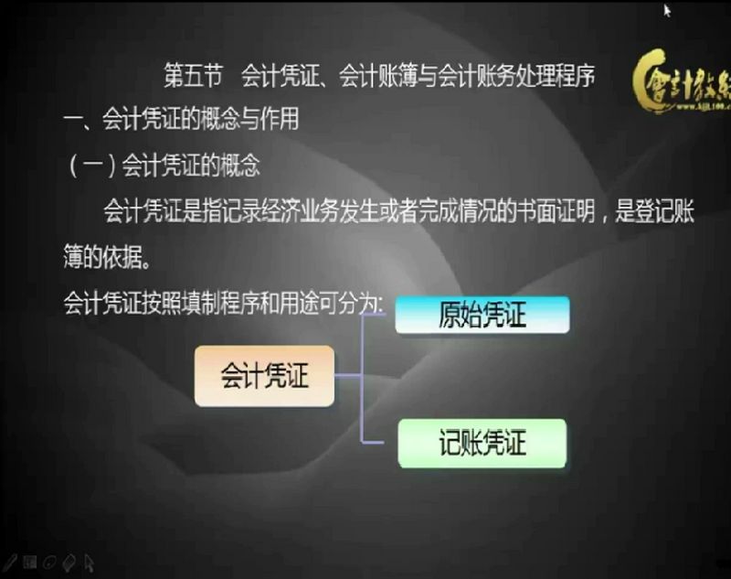 零基础备考初级-零基础学会计-会计基础-会计职称考试