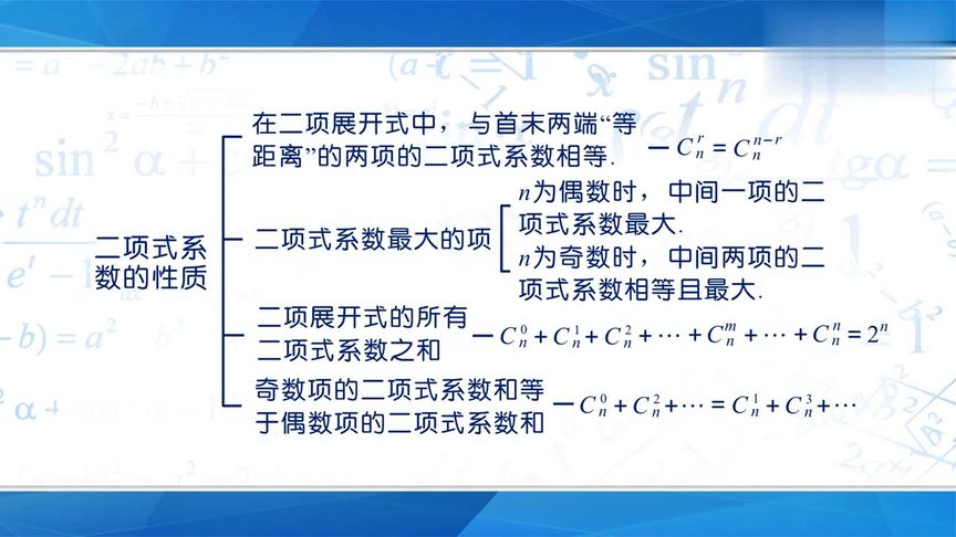 中职高考数学视频全116集-第113集 二项式系数的性质