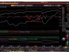 2015年4月22日-易文斌通用实战-4400点以上的投资策略-益学堂