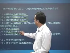 一级建造师 建设工程项目管理---精讲05 讲师 威振强 视频