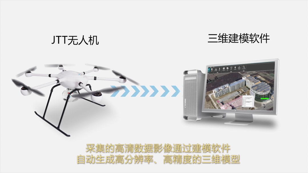 河流治理解决方案