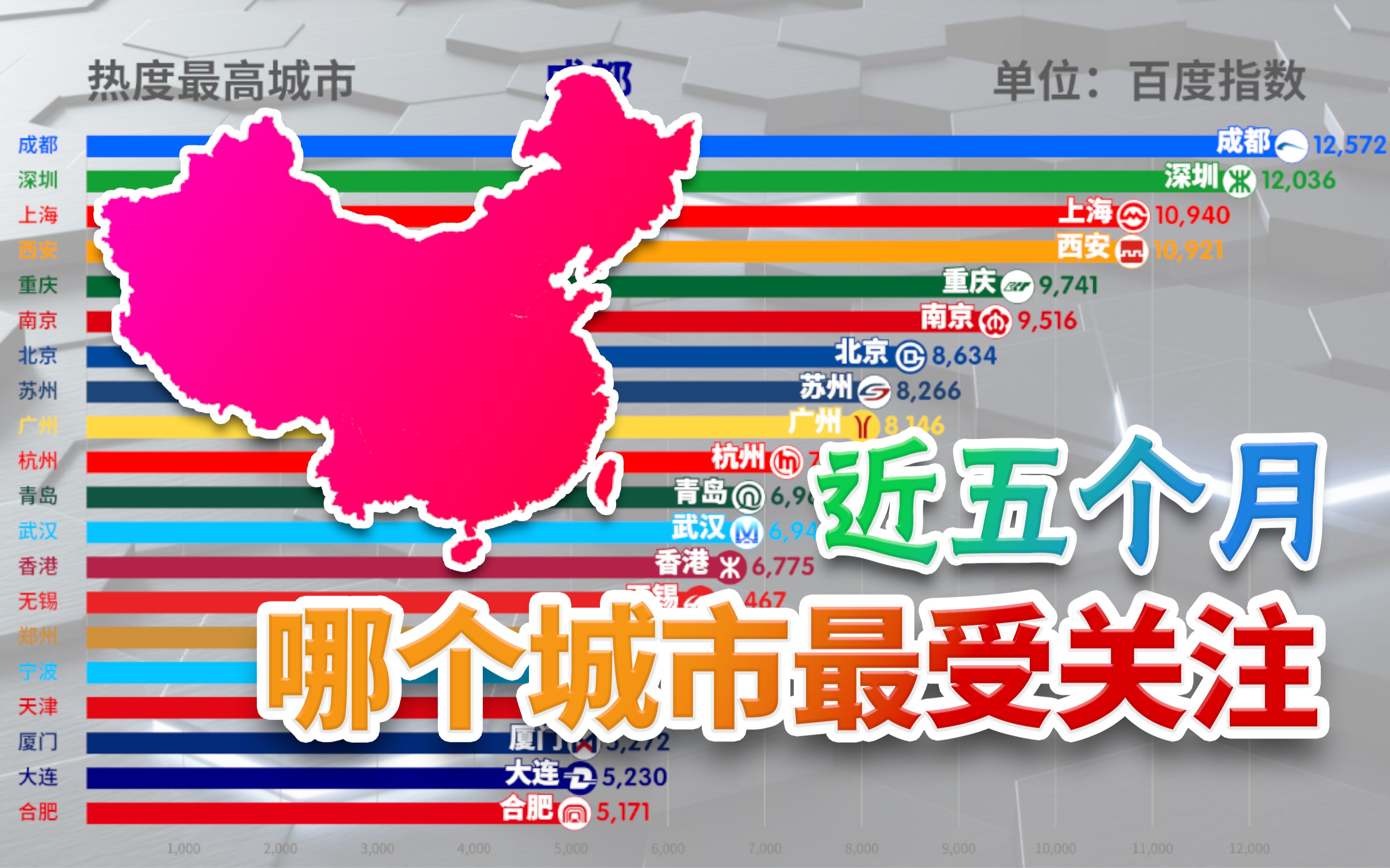 最受关注的城市是哪家?2020.6-10中国主要城市搜索热度排行榜【数据...