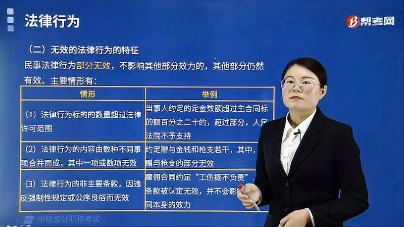 跟着帮考网中会考试黄敏霞老师来了解无效的法律行为有哪些特征?