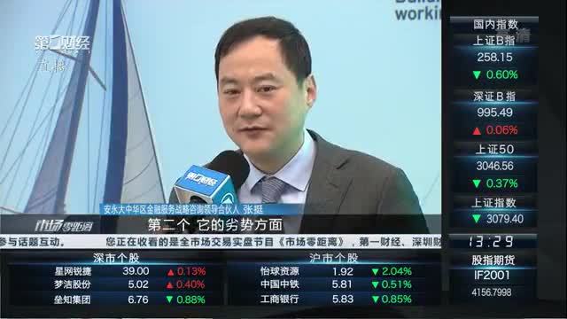 数字化时代下 区域性银行发展分化加剧