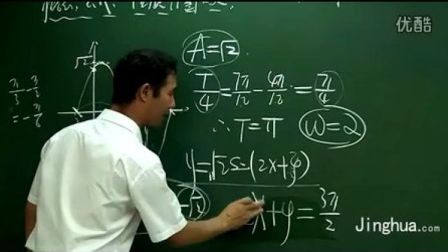 4-1三角函数综合应用