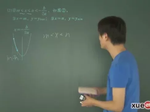 初中数学 培优系列:二次函数的最值及实际应用(上)1