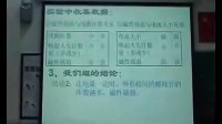 初二科学,探究《影响通电螺线管磁性强弱的因素》浙教版肖珊