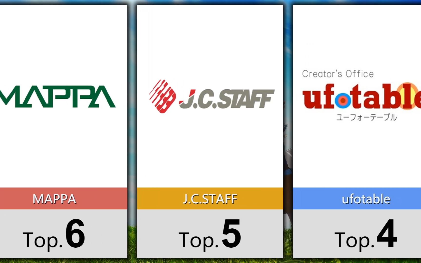 【7月】动画公司人气排行Top45!