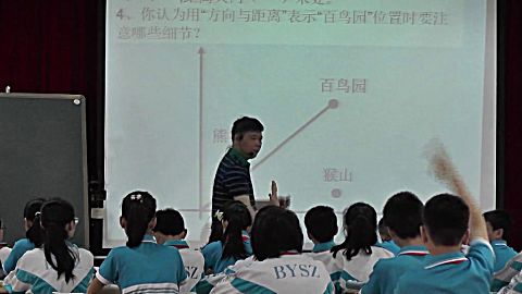 北师大版小学六年级数学下册总复习图形与位置-王老师(配课件教案)