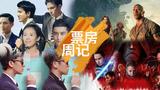 票房周记|总票房环比下降近4成 《前任3》蝉联周冠军