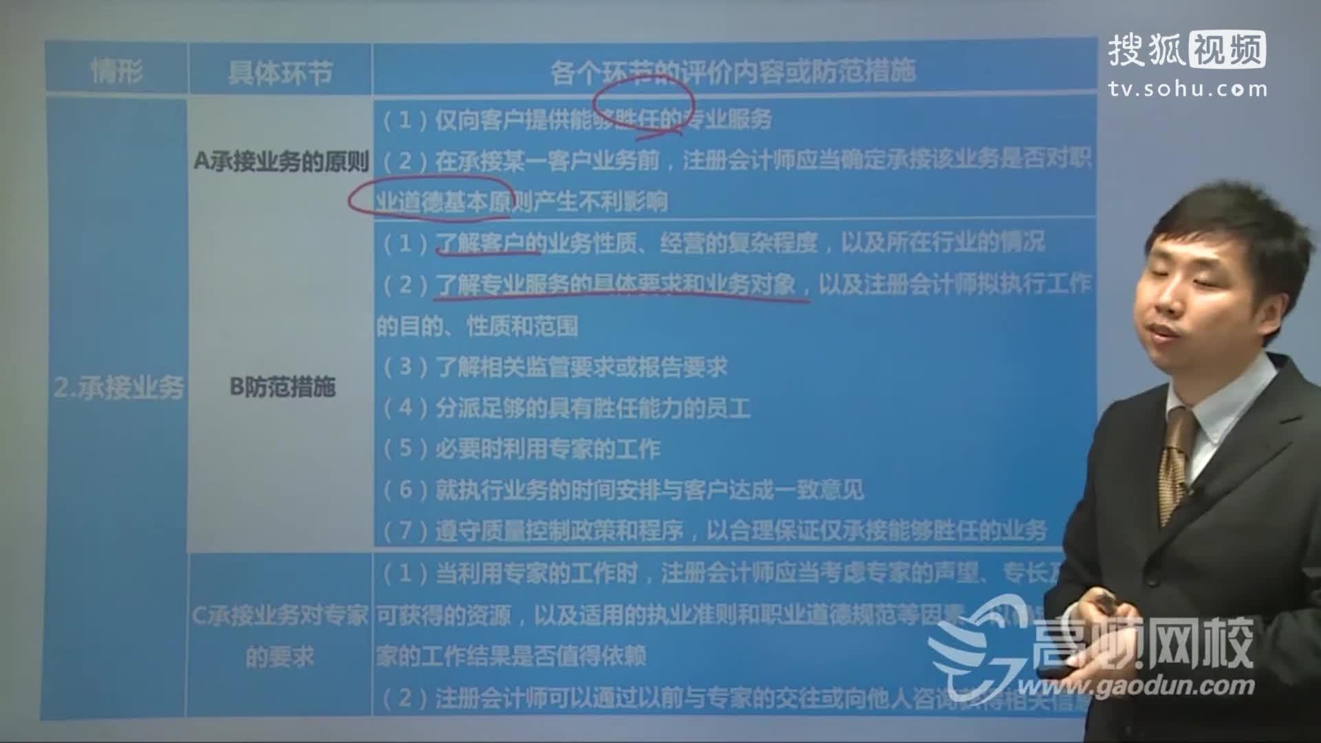 21.2注册会计师(CPA)-审计-第二十一章