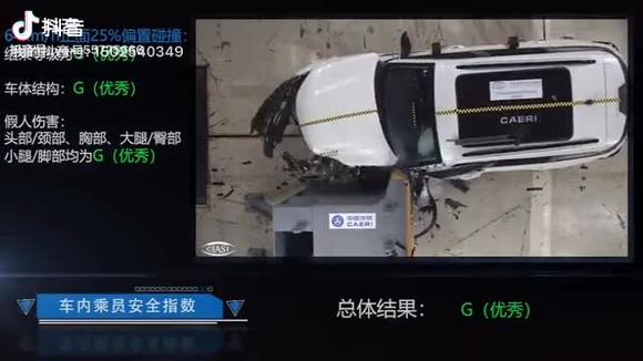 #长安cs75plus 6项全优,CS75PLUS中保研安全测试公布