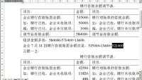 基础会计学 上海交通大学42
