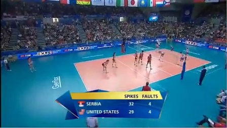 [2014 10 04]]女排世锦赛第二阶段美国VS塞尔维亚