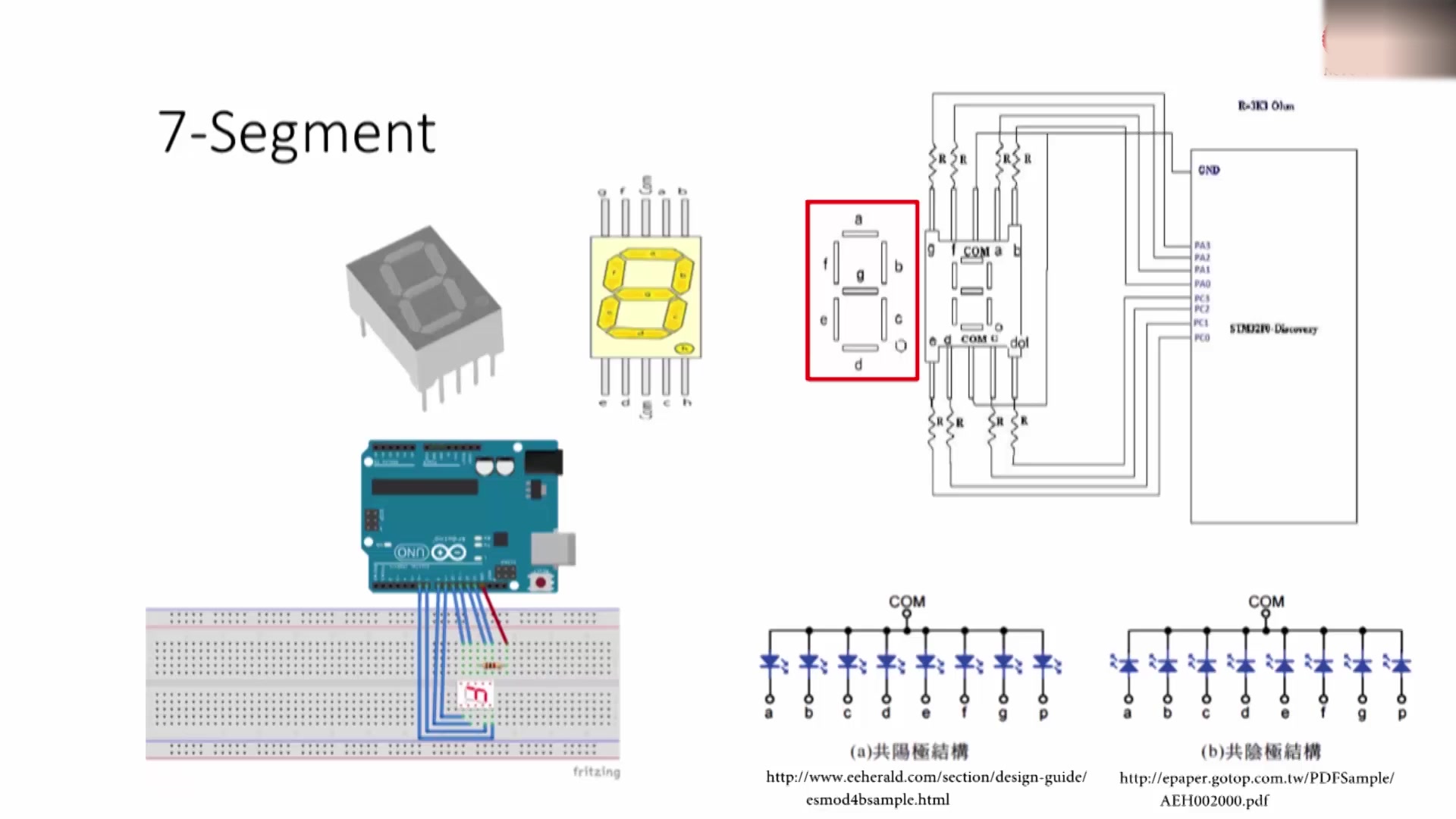 台湾交通大学:微处理器系统实验 (Microprocessor System Lab) - 曹孝櫟...