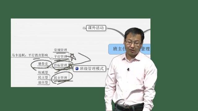教师考编/教育综合知识视频/教育学第10讲_班主任与班级管理