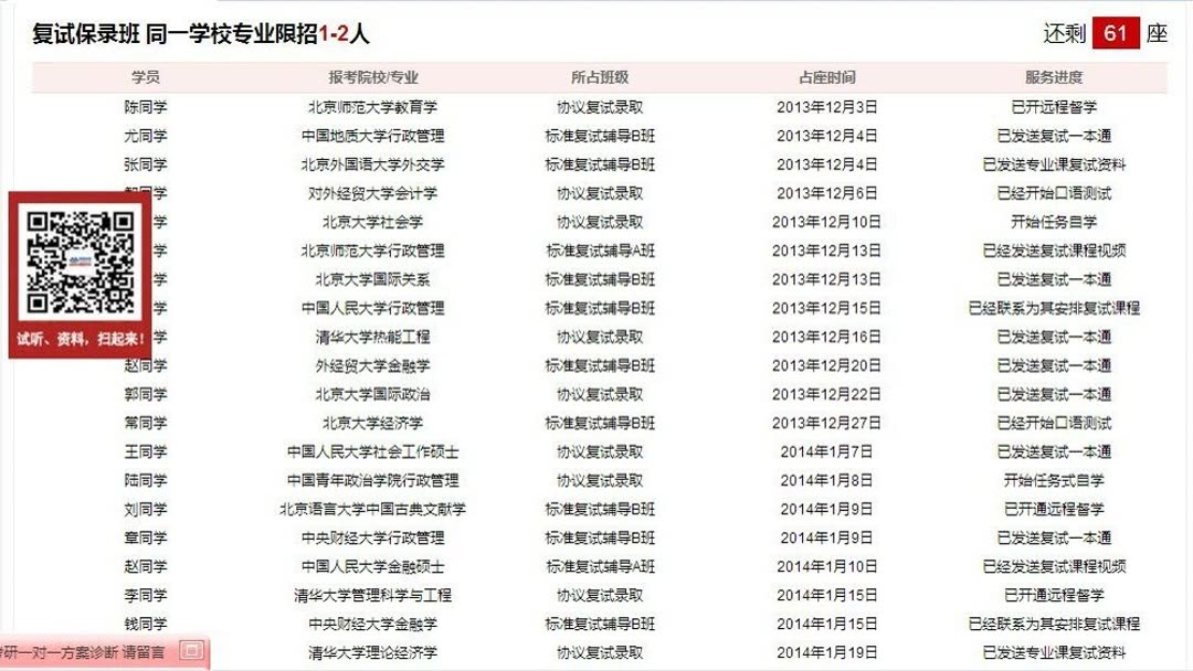 2015中国政法大学中欧法学院诉讼法学考研复试