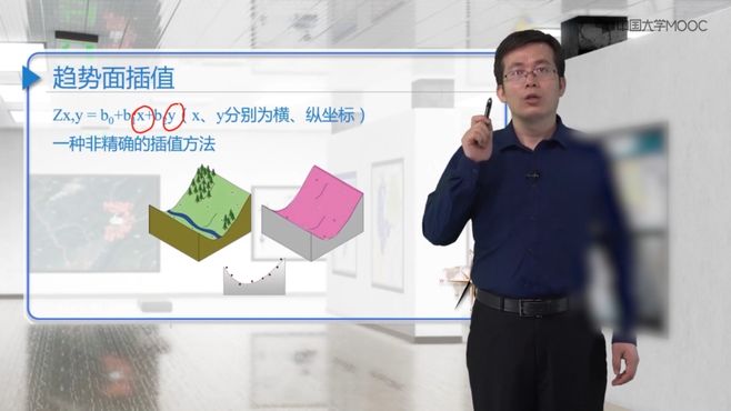 地理信息系统工程_空间插值_趋势面分析和多元回归_科普视频