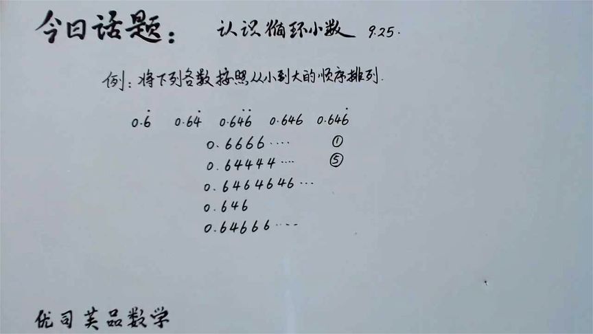 2020年五年级数学上册要点:认识循环小数,优司芙品数学
