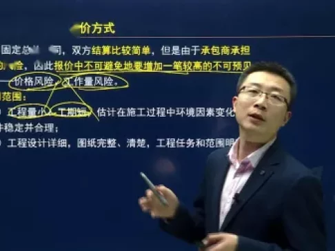 2019二级建造师 管理