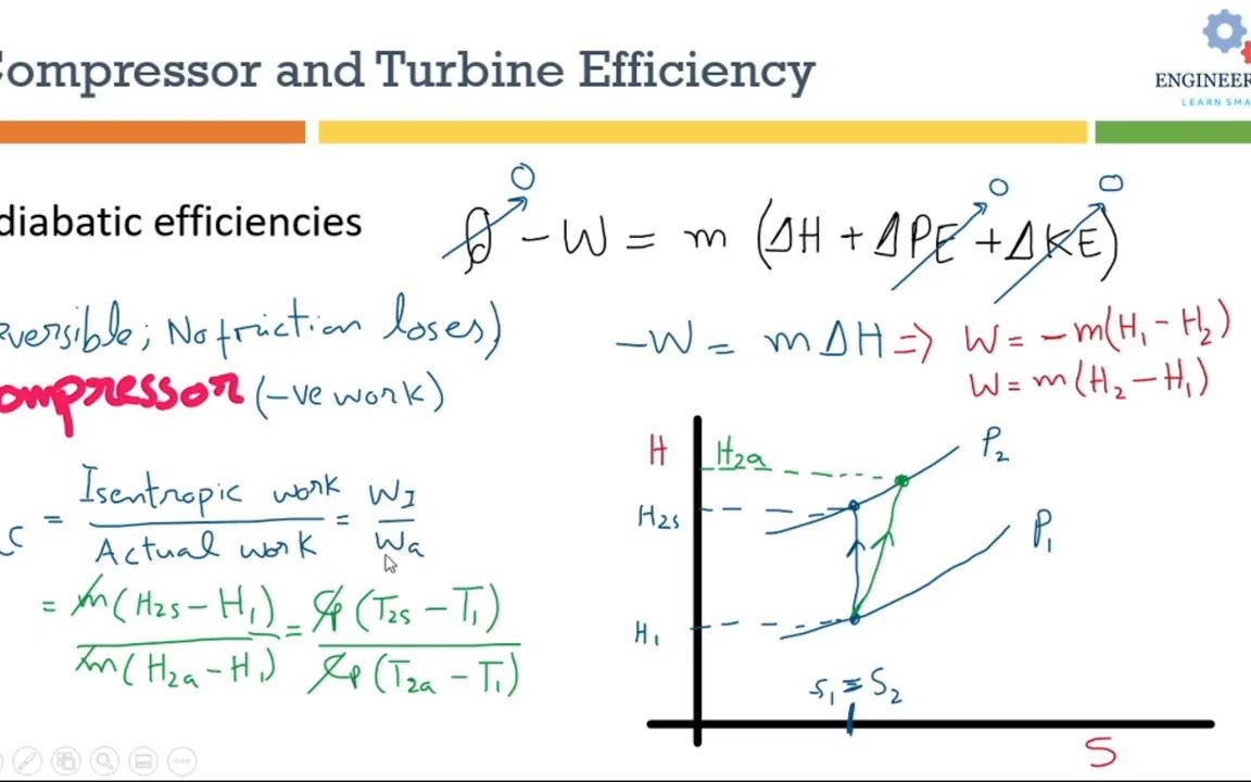 EduX_HYSYS_08_Simulation of Compressor and Turbine in Aspen ...