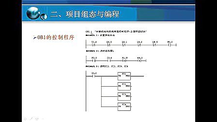 S7-300教程-第19讲