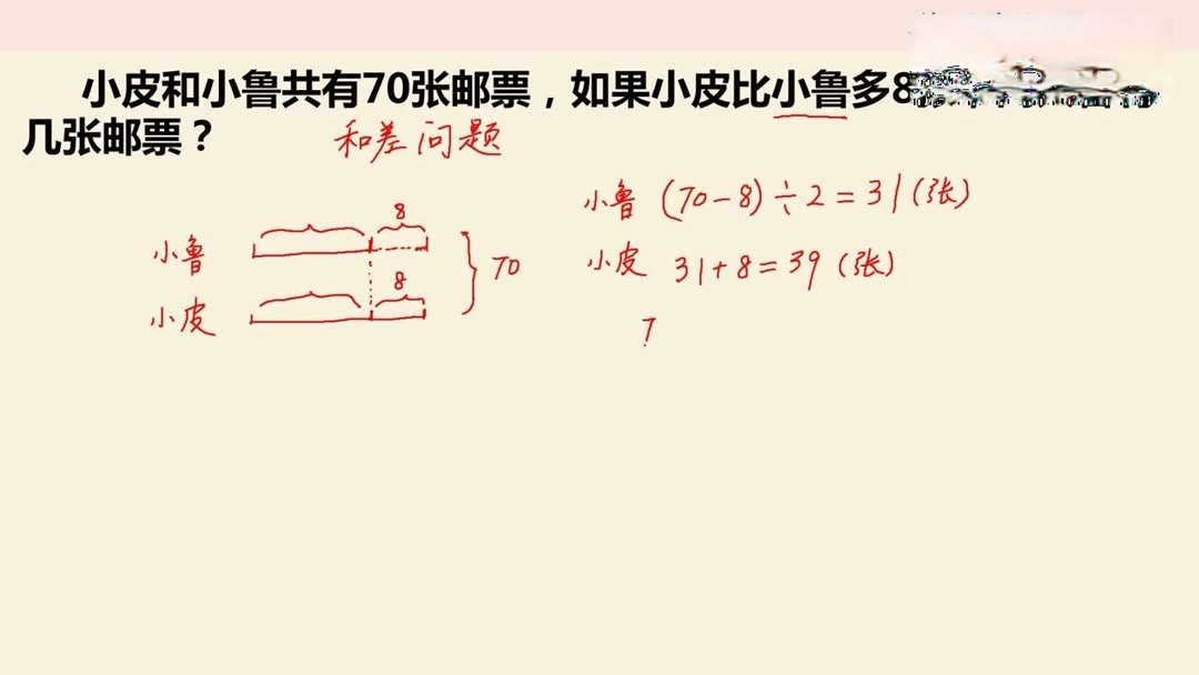 三四年级典型奥数题“和差问题”,孩子们画出线段图总结出公式
