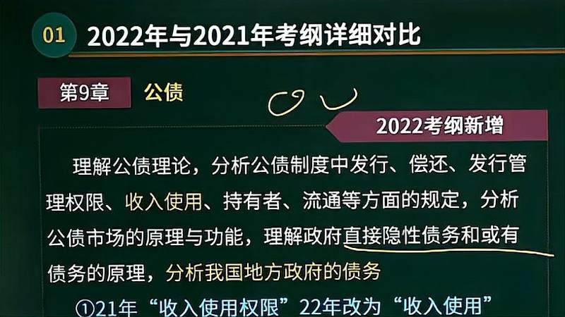 2022中级经济师-大纲变动解析-财税-第九章