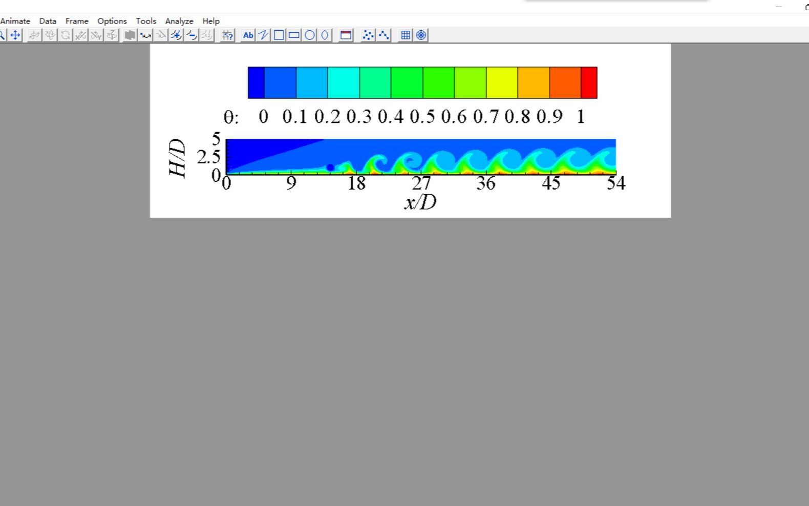 完整云图绘制操作